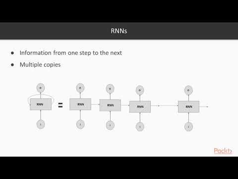 Learn Hands On Natural Language Processing with PyTorch Work with Recurrent Neural Network ...