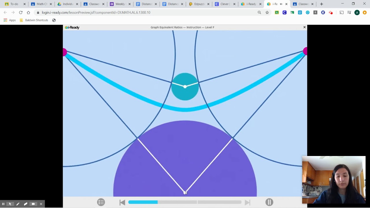 iReady - Graph Equivalent Ratios