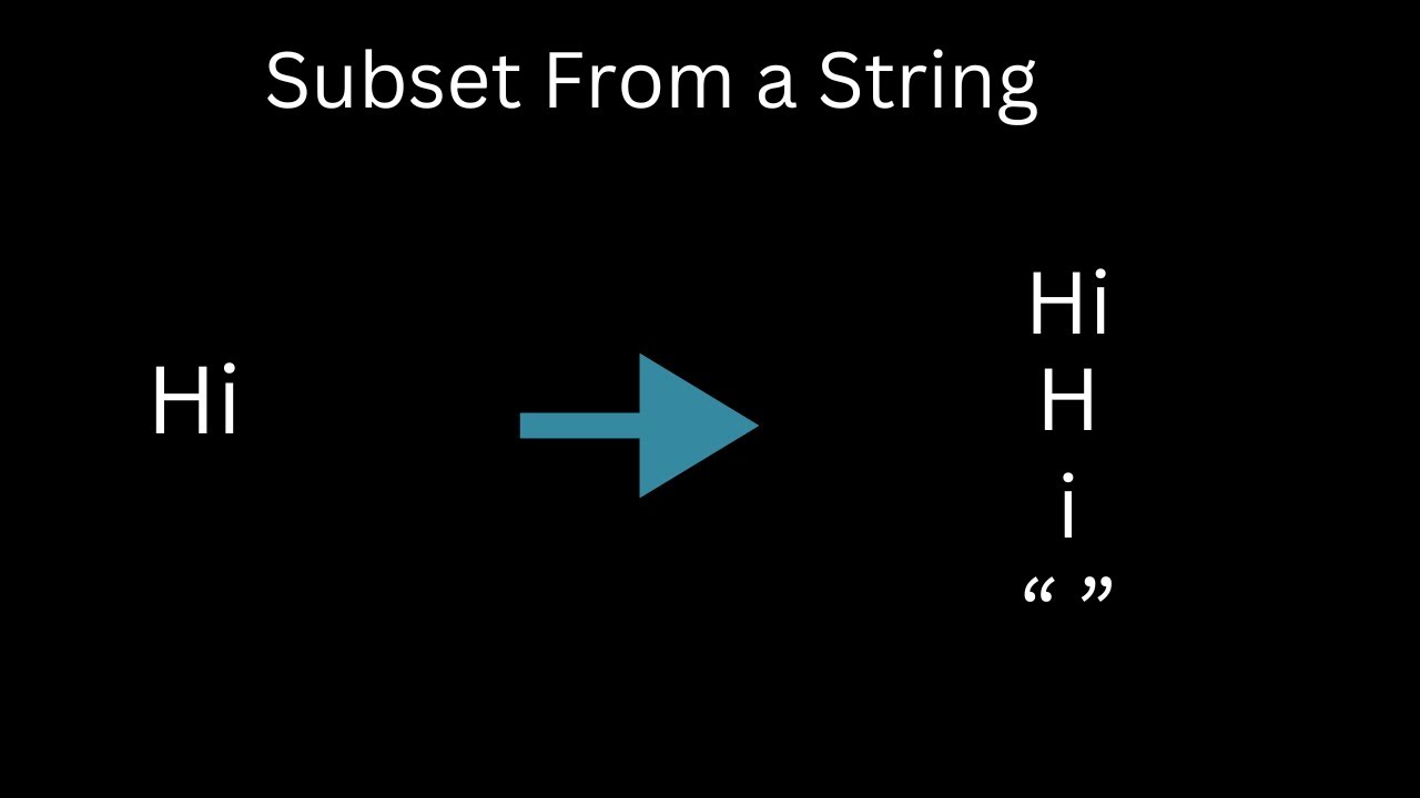 Generate All Subsets from a String in Python using Recursion!