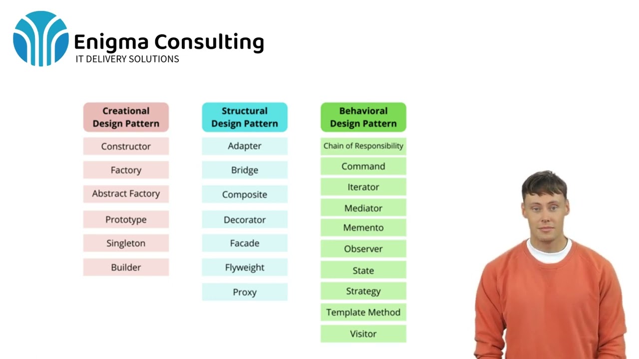 115 - JavaScript - Design Patterns
