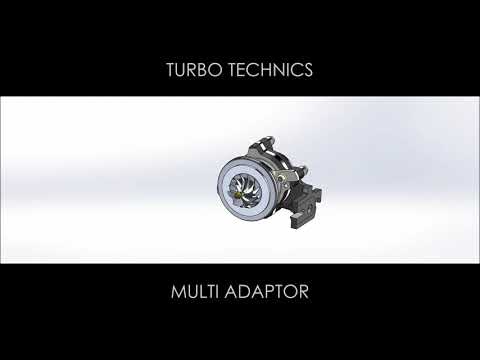 Turbo Technics Multi Adaptor Animation