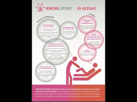 Knowlative Q & A