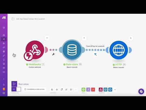GoHighLevel CRM: Easy use of the GHL API to Delete any contact just by adding a Tag