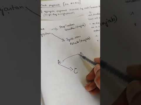 Bill to ship to model in 2 minutes. CA final_ IDT_ Place of Supply. #ca #billtoshipto #study #vlog