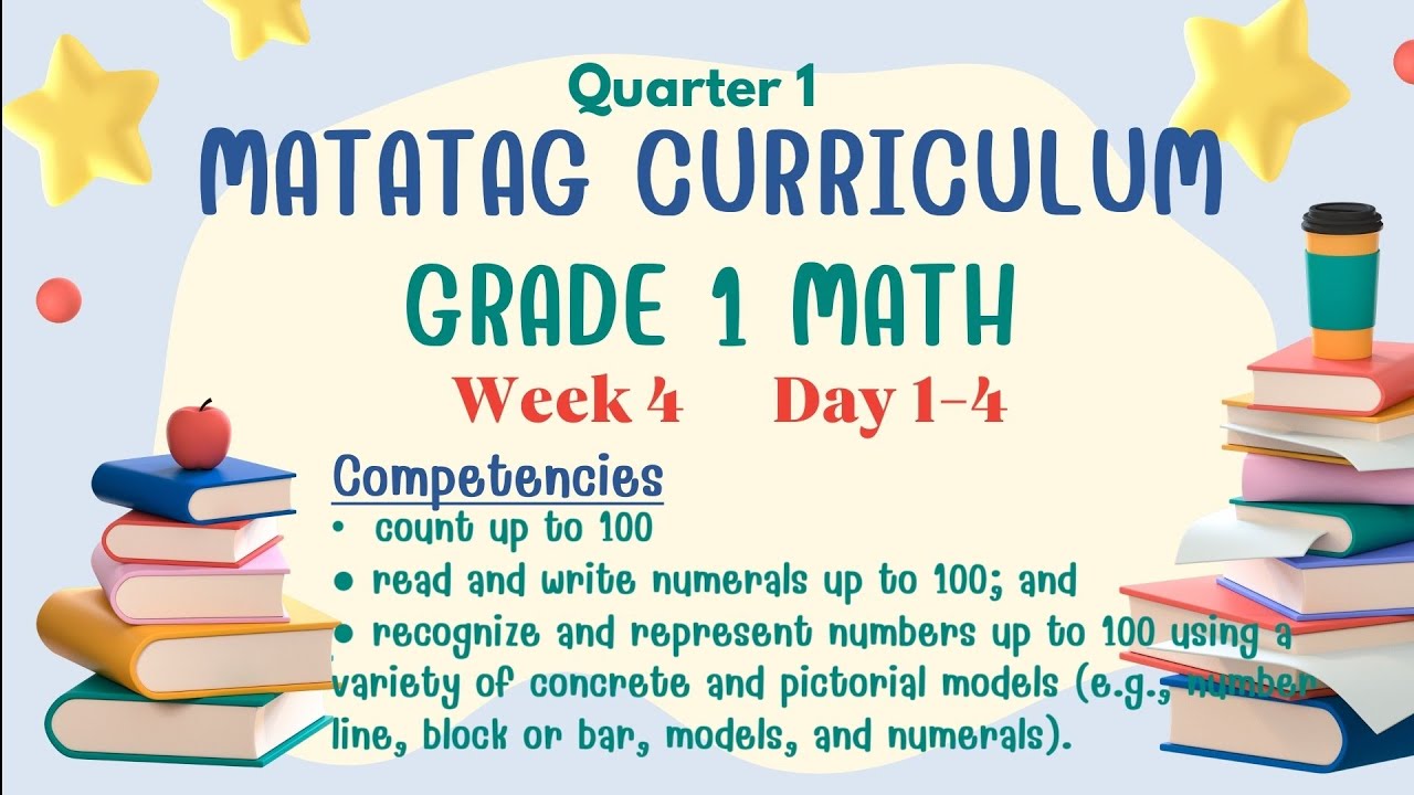 Math 1 Week 4 Day 1-4 Matatag Curriculum Count up to 100