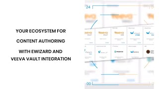 eWizard | Reviews, Pricing & Demos - SoftwareAdvice GB