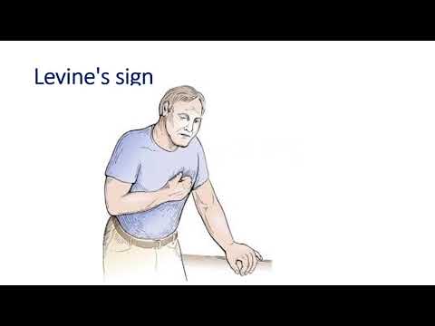 Angina pectoris