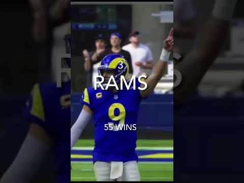 The most wins by a team in the last 5 years