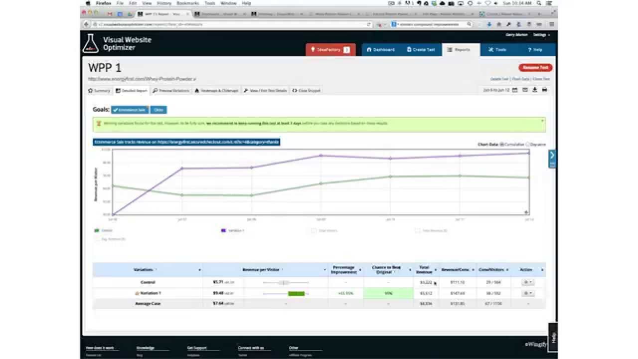 A/B Split Testing Success - Conversion Optimization