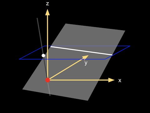 About Perspective and Projective Geometry – Hans Konstapel Blogs