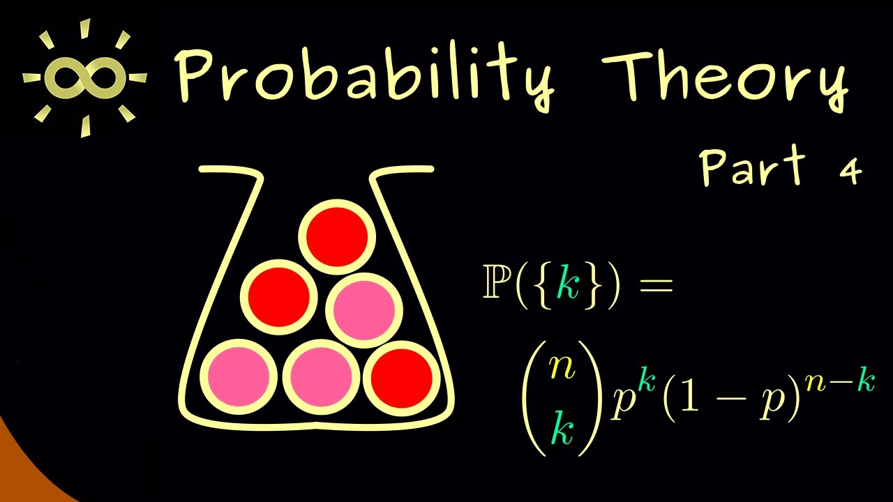 Probability Theory 4 | Binomial Distribution [dark version]