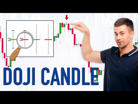DOJI Candle - Trading STRATEGY, Theory, Real Examples. Everything You Need to Know