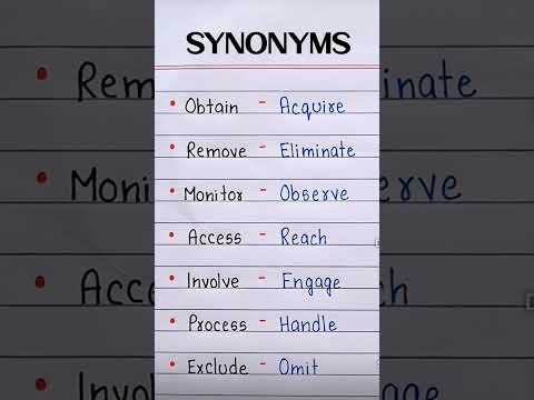 Synonyms Vocabulary Learning#english #grammar #education #learning