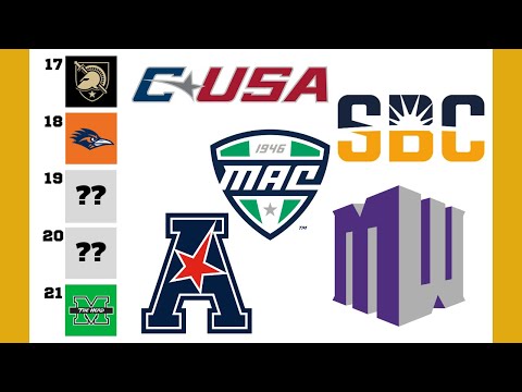 Ranking EVERY Group of 5 College Football Team for 2024