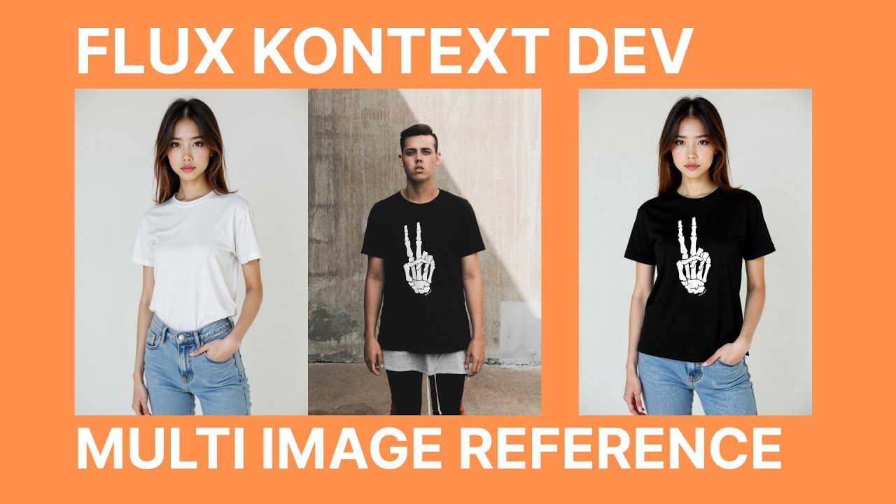 How to Use Multi-Image References in Flux Kontext Dev | Prompt Guide and Workflow
