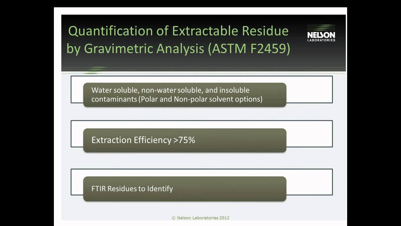 Cleaning Validations for Newly Manufactured Medical Devices and Single Use Implants Webinar