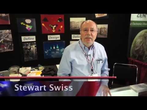 Plastic Product Manufacturer & Injection Molding | Aztec Tool | Edgewood, NY