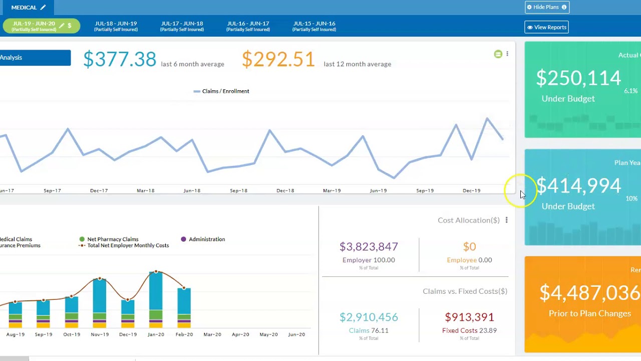 Reporting Automation