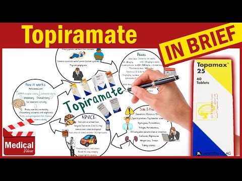 Topiramate (Topamax): What is Topiramate? Uses, Dosage and Side Effects of Topiramate