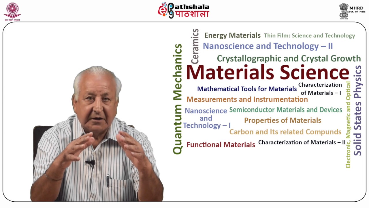 Elements of Crystallography