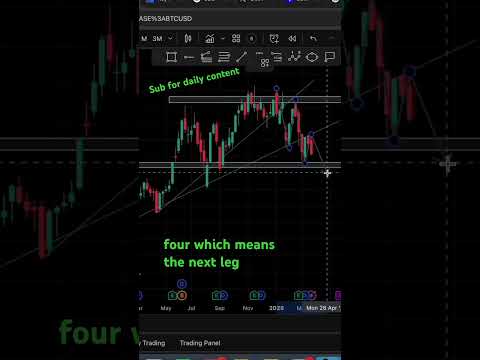 NVDA Nvidia Stock: Will Wave Five Trigger a BIG Market Drop?