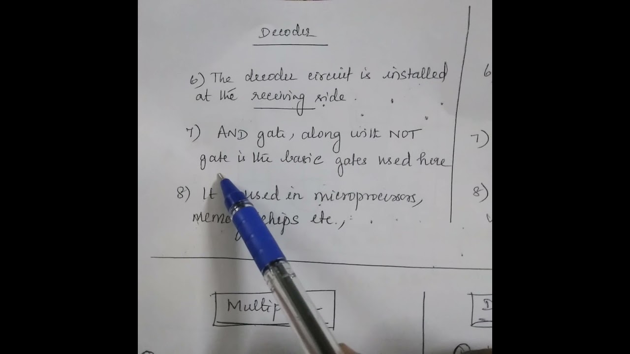 Digital Circuits Lecture 7: Difference between Decoder and Encoder circuits