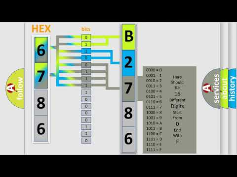 DTC Toyota B2786 Short Explanation