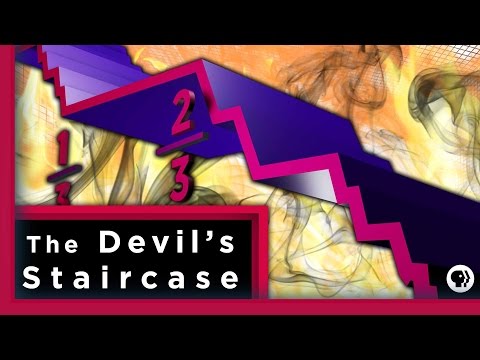 Pbs Video on Devil’s Staircase | Sumant's 1 page of Math