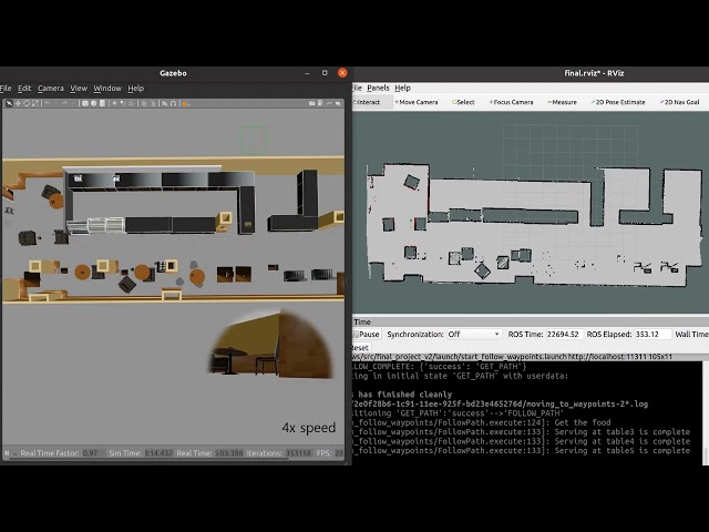 GitHub - yujin-shim/gazebo-serving-robot-simulation