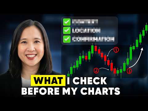 20 years trading: The three signals – Check before every trade [Video]