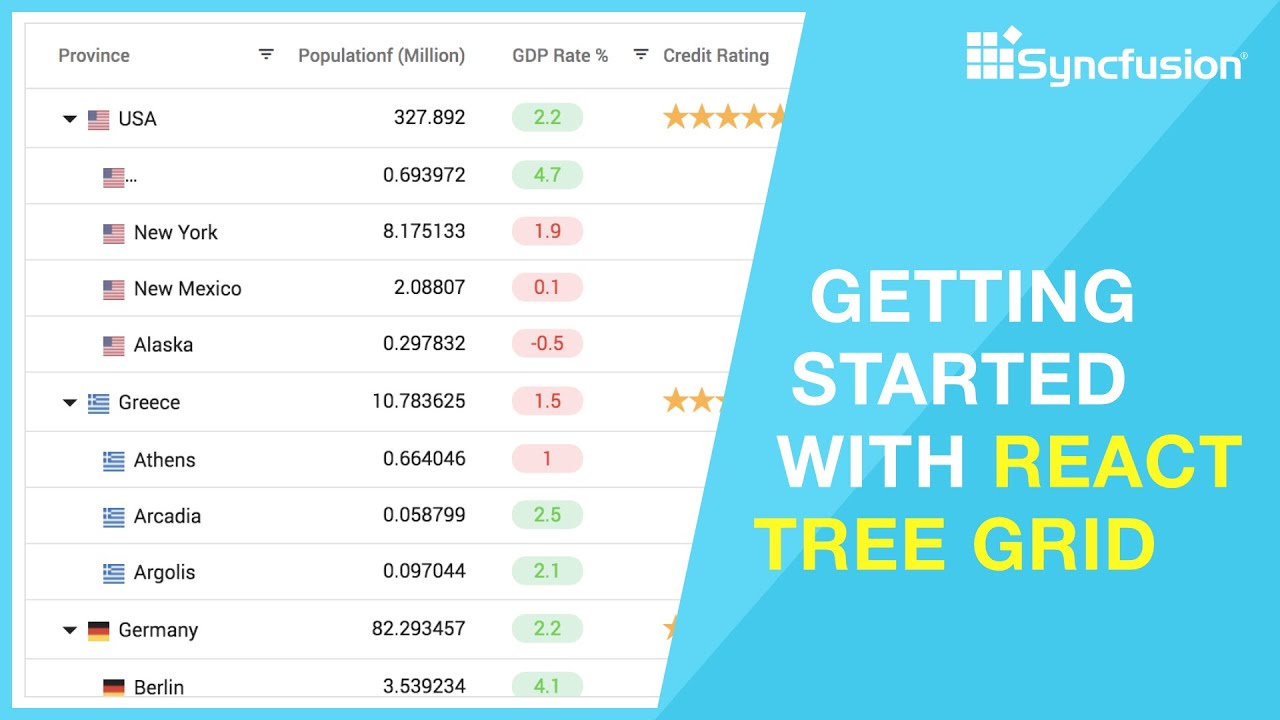Create a React TreeGrid Component in 6 Minutes