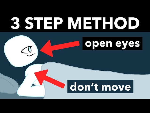 Mastering Lucid Dreaming: A Simple 3-Step Guide to Control Your Dreams ...