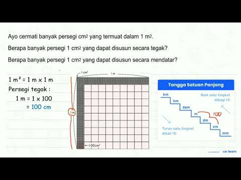 Let's look at how many square cm^2 are contained in 1 m^2.
How many squares of 1 cm^2 are...