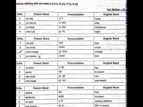 Words starting with the letters N, O, P, Q