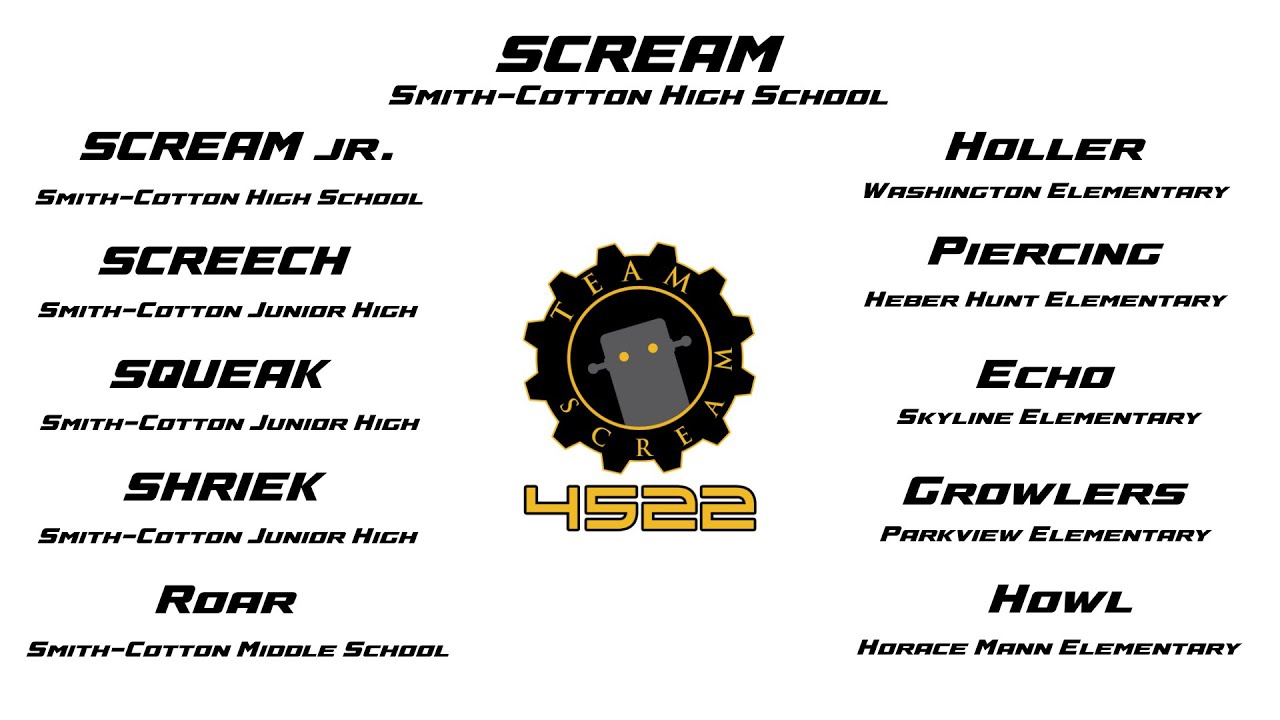 Team SCREAM 4522 and Team SCREAM Jr 4766 | Build Blog 2025 - FRC Open ...