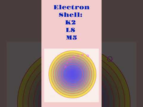 Phosphorus - Periodic Table Element Configuration #shorts