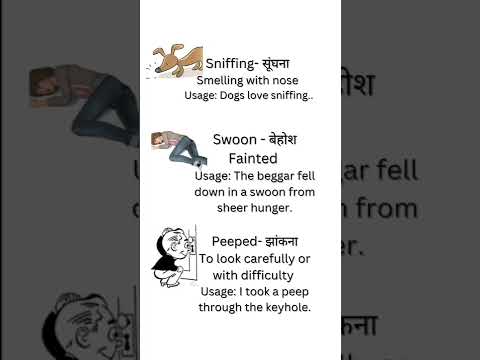 New English Word | Synonyms and Usage in Sentences | Learning English | Shikha Mathur #shorts