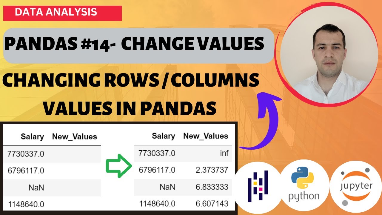 PYTHON PANDAS TUTORIAL #14 - CHANGING ROWS AND COLUMNS VALUES