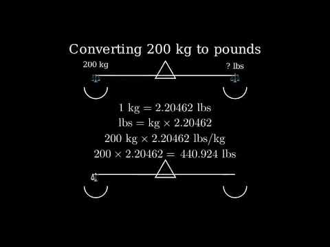 How to Convert 200 Kilograms to Pounds (200kg to lbs)