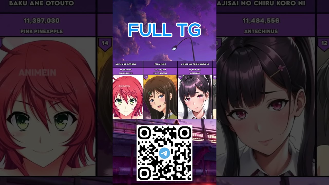 Top 25 Most Popular H  ANIME