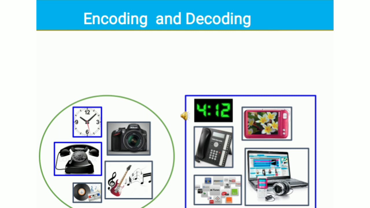 Digital Representation: Encoding and Decoding