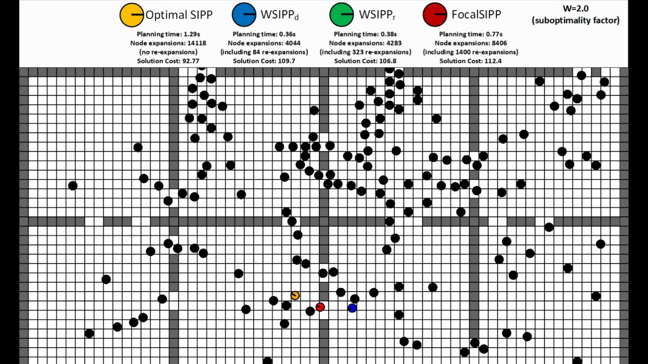 [2020 Oct] Bounded Sub-optimal Safe Interval Path Planning