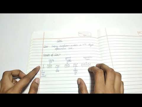 CIN:- Company Identification Number || Details about CIN in Hindi