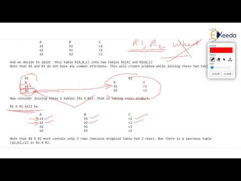 Lossless Decomposition Explained: Database Normalization Techniques Video Lecture - Databases ...