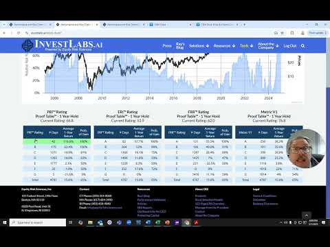 How Well Do Stock Ratings Work? A 10-, 20-, and 30-Year Analysis of Ciena (CIEN)
