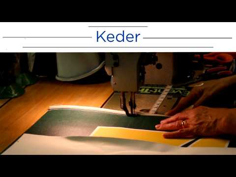 Banner Finishing Options