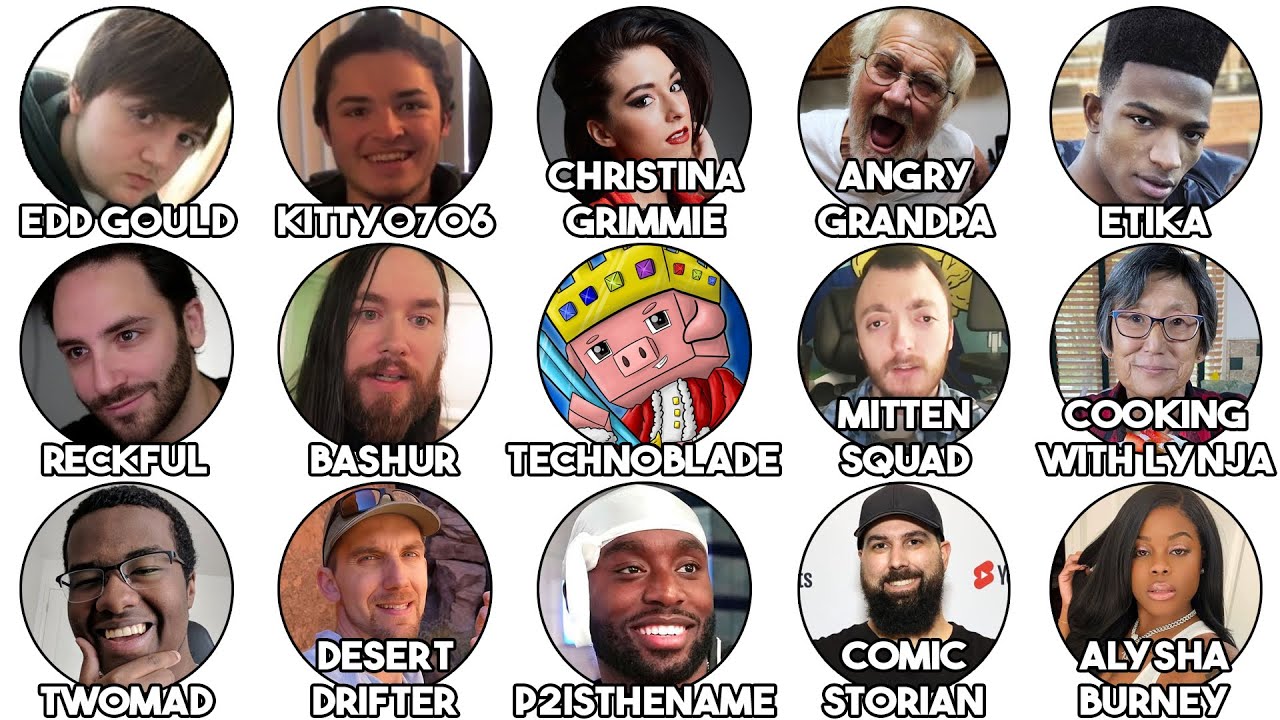 The Most Tragic YouTuber Deaths Explained