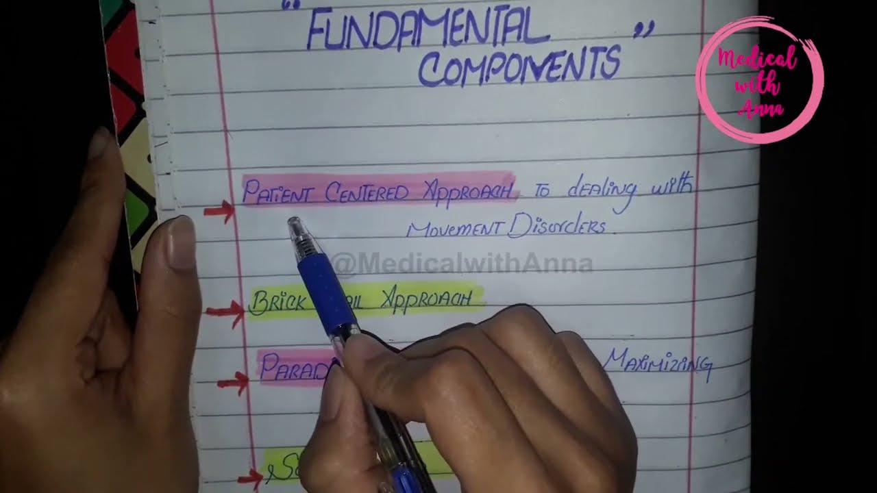 #MAITLAND'S CONCEPT || FUNDAMENTAL COMPONENTS || #MANUAL THERAPY.