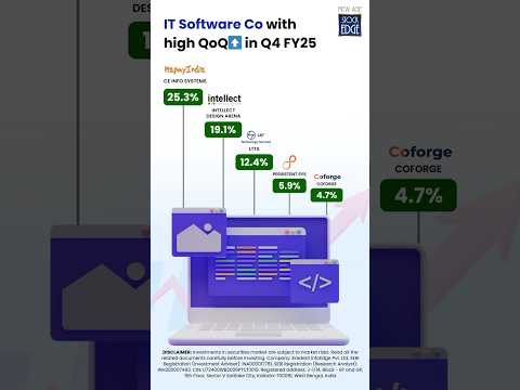 IT Sector Q4 Boom: Who’s Leading the Charge?