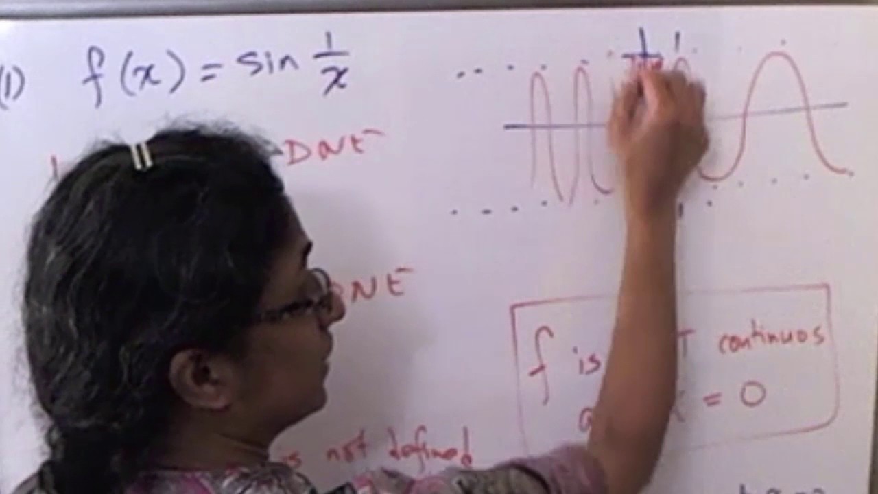 Introduction to continuous functions